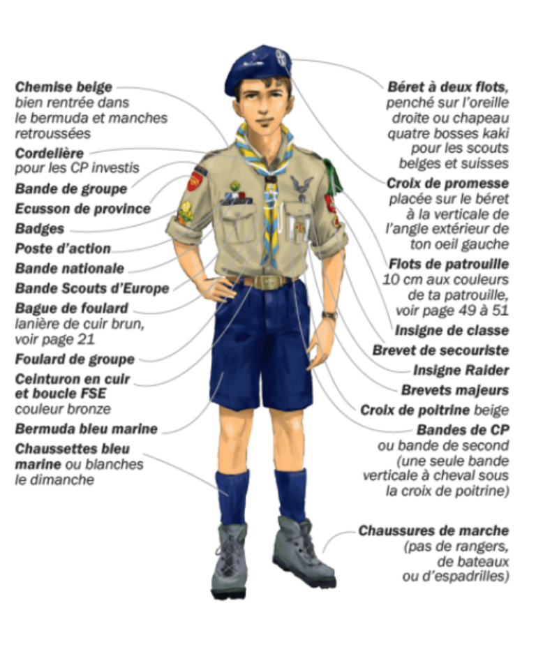 Uniforme – Site officiel de la branche éclaireurs scouts d'Europe