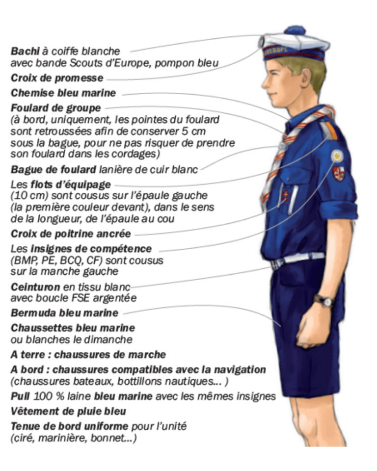 Uniforme – Site officiel de la branche éclaireurs scouts d'Europe