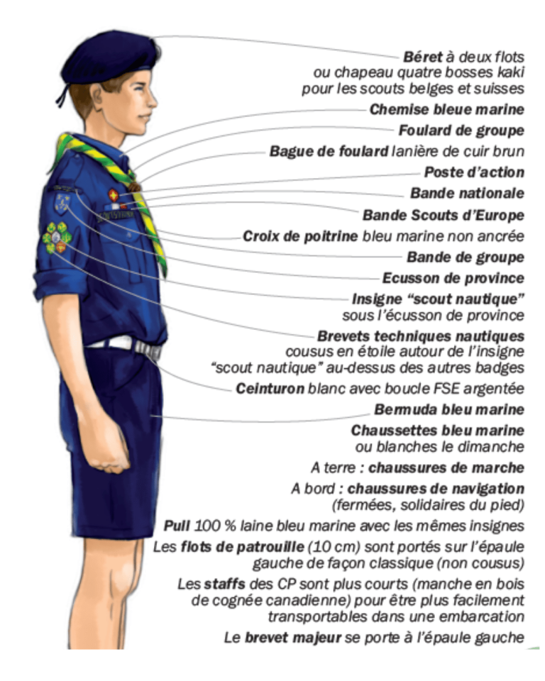 Uniforme – Site officiel de la branche éclaireurs scouts d'Europe